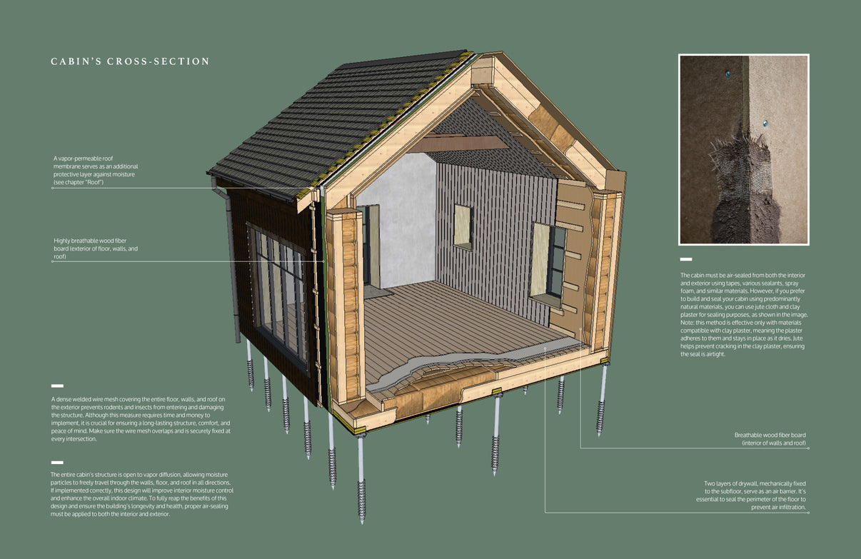 Straw Bale Building Redefined – Straw Building Books